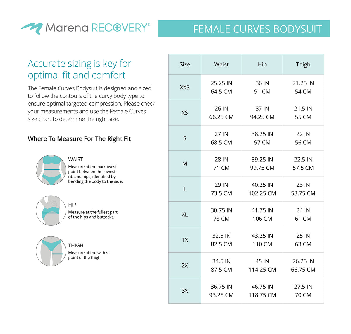 Marena Size Charts | Compression Garment Sizing - The Marena Group, LLC