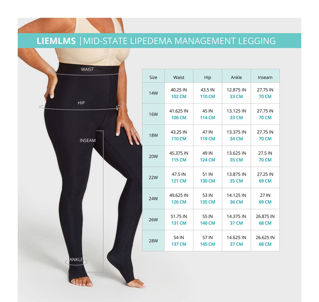 Lipedema Compression Garment Sizing Guide | Missy & Women's - The ...