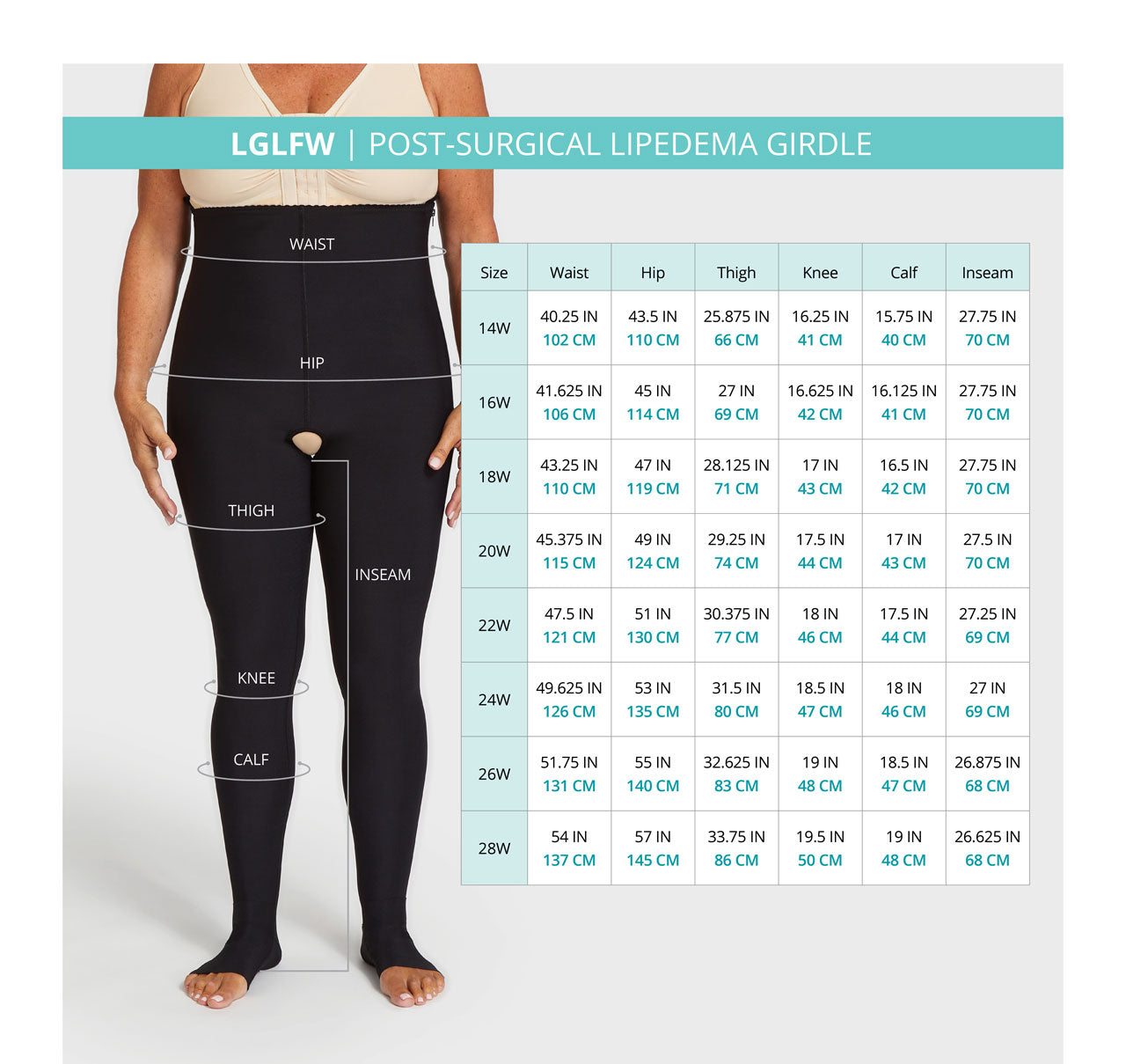 Lipedema Compression Garment Sizing Guide | Missy & Women's - The ...