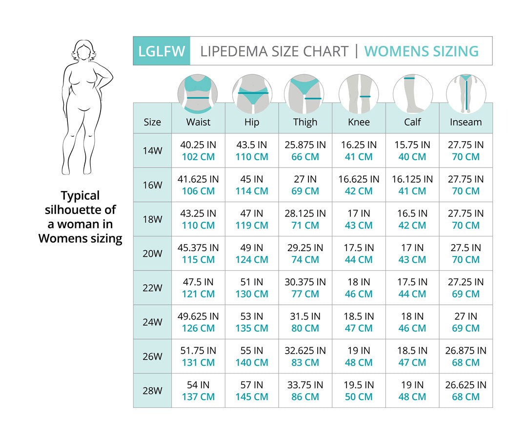 Lipedema Compression Garment Sizing Guide | Missy & Women's - The ...