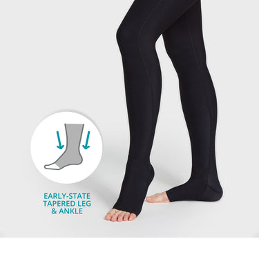 Lipedema Compression Guide: Post-Surgical Benefits & Solutions – The ...