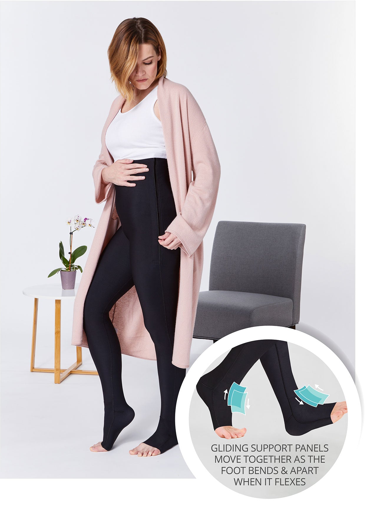 Post-Surgical Compression Garments for Lipedema Procedures and ...