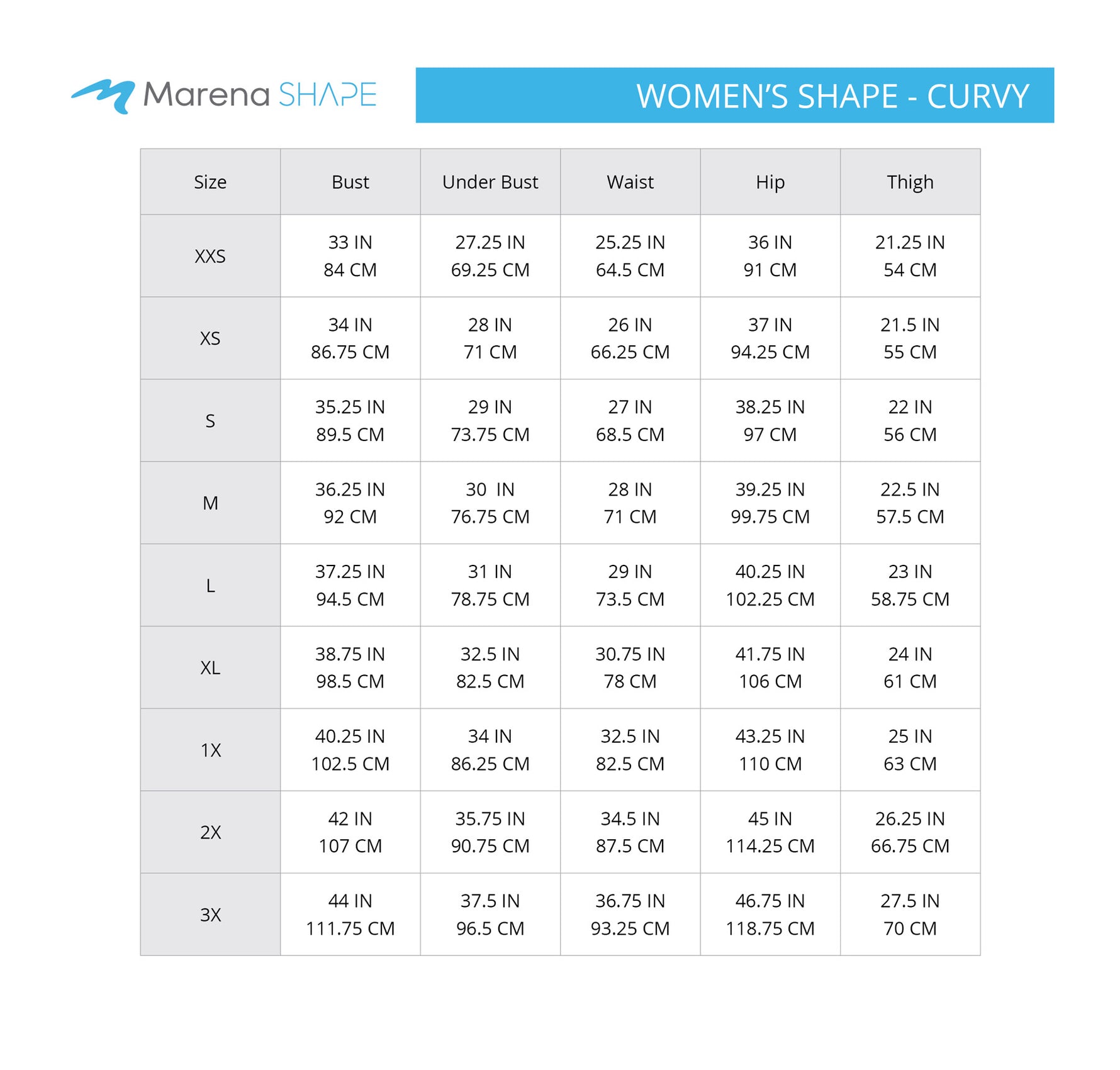 Marena Size Charts | Compression Garment Sizing – The Marena Group, LLC