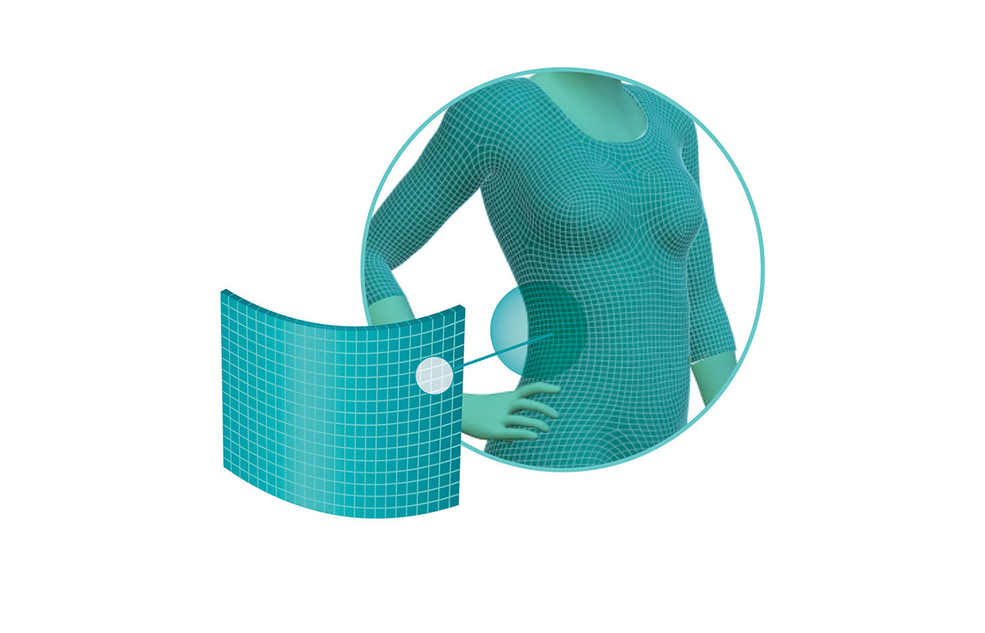 TriFlex™ Fabric Advantage | Compression Fabric – The Marena Group, LLC